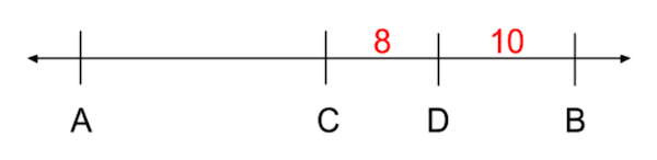 The 5 Hardest GMAT Data Sufficiency Questions • PrepScholar GMAT
