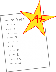 GRE Math Cheat Sheet: The 38 Formulas You Must Know • PrepScholar GRE