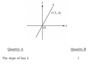 8 Top Tips for GRE Quantitative Comparison Questions • PrepScholar GRE