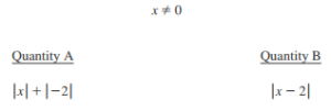 8 Top Tips for GRE Quantitative Comparison Questions • PrepScholar GRE