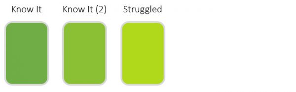 The 357 Best GRE Vocabulary Words: Complete List • PrepScholar GRE