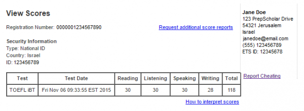 TOEFL Score Report: What's on It and How to Send It • PrepScholar TOEFL