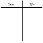 17 TOEFL Note-Taking Tips for Listening, Speaking and Writing