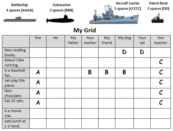 The 7 Best Games to Learn English In Groups and Alone • PrepScholar TOEFL